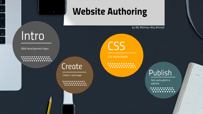 ICT Chapter 21 - Website Authoring by Mehnaz Atiq on Prezi