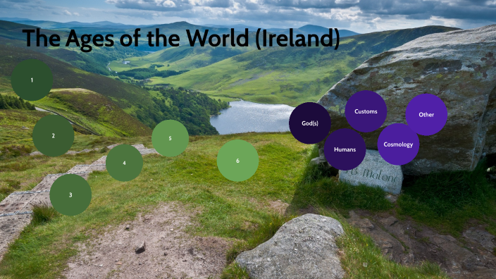 The Ages of the World (Ireland) by Marin Westward2024 on Prezi
