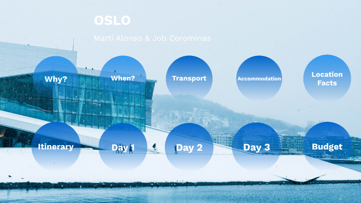 Oslo by Job Corominas on Prezi
