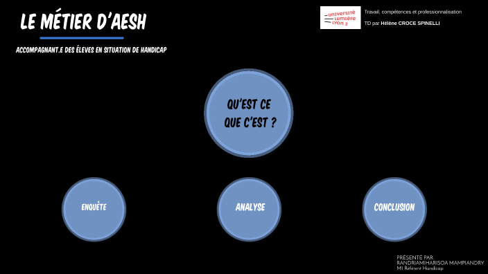 Le métier d'AESH by Mampiandry Berthin RANDRIAMIHARISOA on Prezi