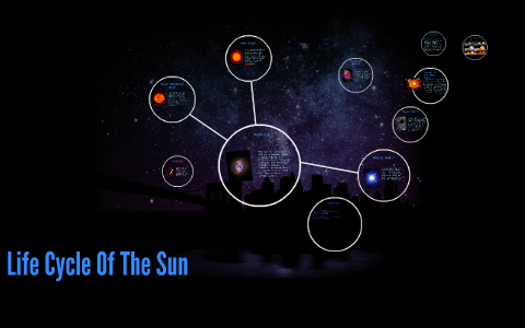Life Cycle Of The Sun by Lindsey Roe on Prezi