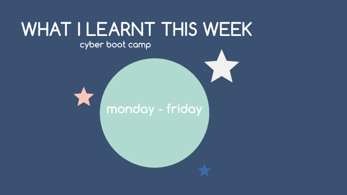 WHAT I LEARNT THIS WEEK by beth odhiambo on Prezi