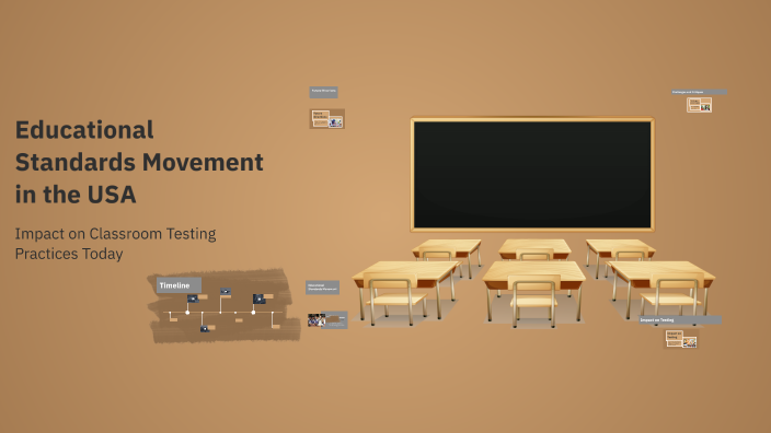 Educational Standards Movement in the USA by Rachel Jones on Prezi