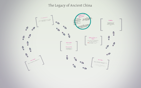 The Legacy of Ancient China by Sarah Armstrong on Prezi