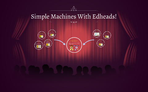 Simple Machines With Edheads! by Kendall Polk on Prezi