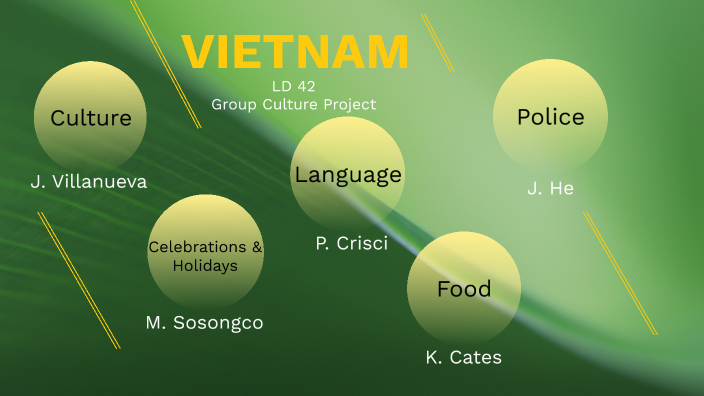 Vietnam 2 by KYLE CATES on Prezi