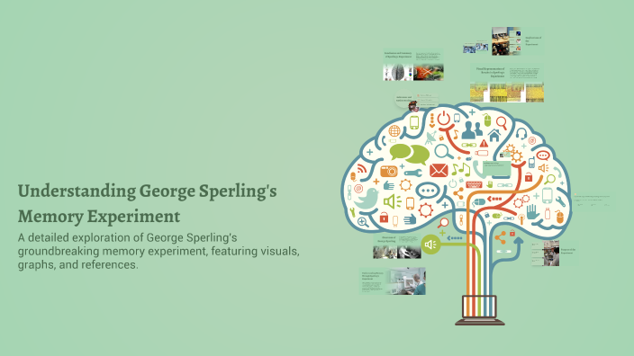 Understanding George Sperling's Memory Experiment by MANU P.S on Prezi