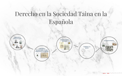 Derecho en la Sociedad Taina en la Hispaniola by FAMILIA BOSCH on Prezi