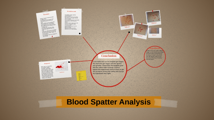 Forensics: How Does It Matter? Measure The Splatter! by Arturo De La ...