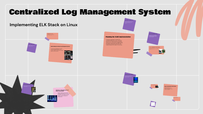 Efficient Centralized Log Management System by m dawood on Prezi