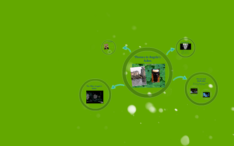 Themes in Angela's Ashes by Elizabeth Ward on Prezi