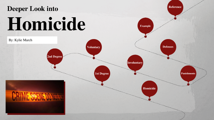 Deeper Look into Homicide by kylie march on Prezi