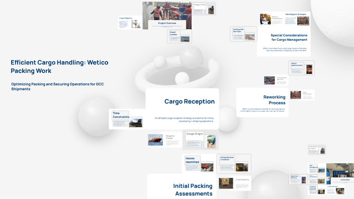 Efficient Cargo Handling: Wetico Packing Work by Viken Danelian on Prezi