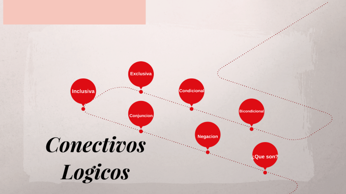 Conectivos Lógicos by Estudiante Alumn@ on Prezi