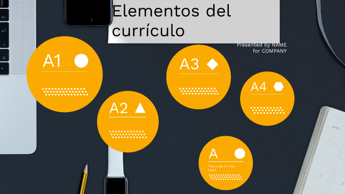 Elementos del Currículo by Jonathan Murilo on Prezi
