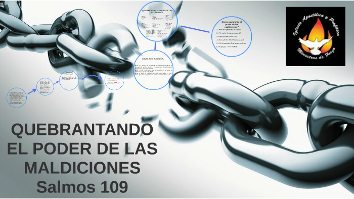 QUEBRANTANDO EL PODER DE LAS MALDICIONES by Jose Luis Rodriguez on Prezi