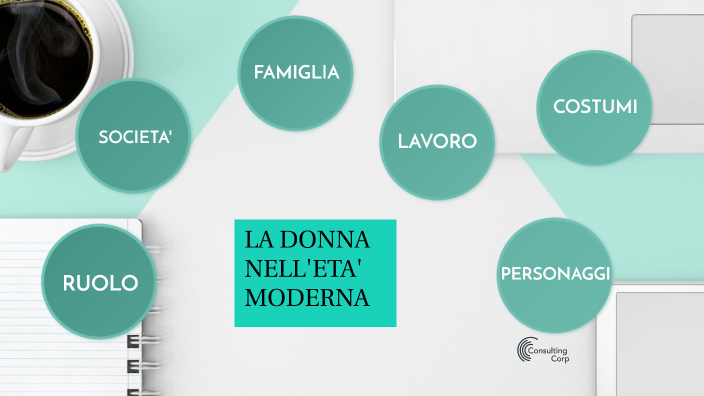 La donna nell'età moderna by marco camboni on Prezi