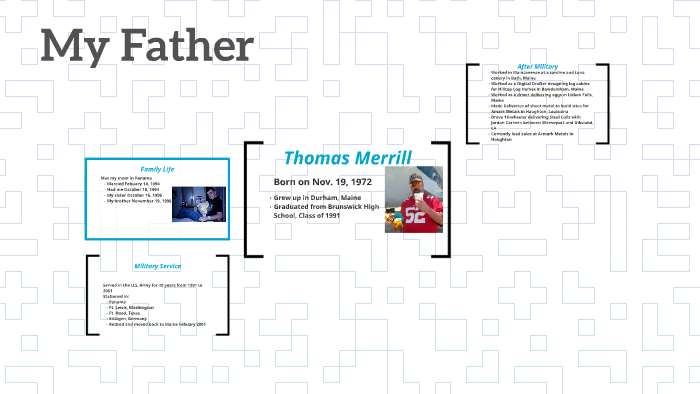 Who Inspires Me by Shawn Merrill on Prezi