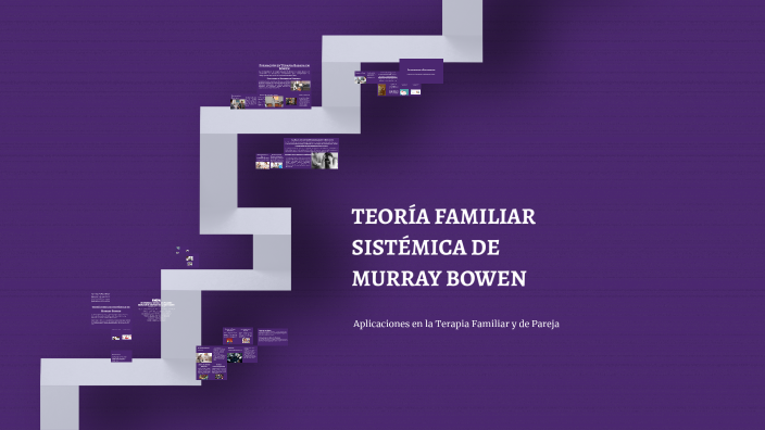 TEORÍA FAMILIAR SISTÉMICA DE MURRAY BOWEN by KERLY ELIZABETH VELASCO ...