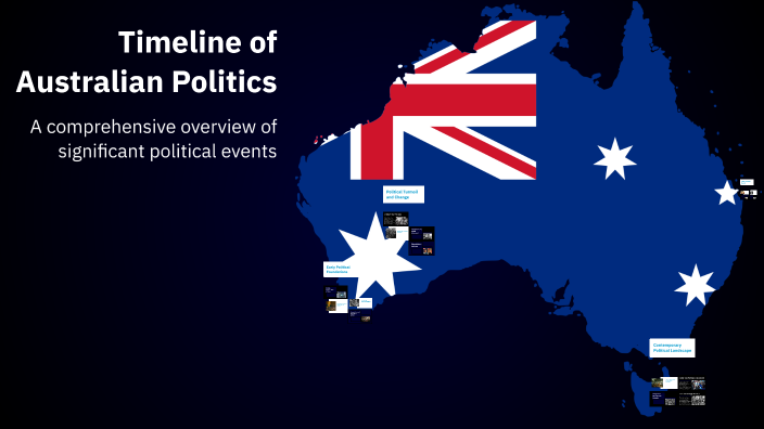 Timeline of Australian Politics by Andreas Würtz on Prezi