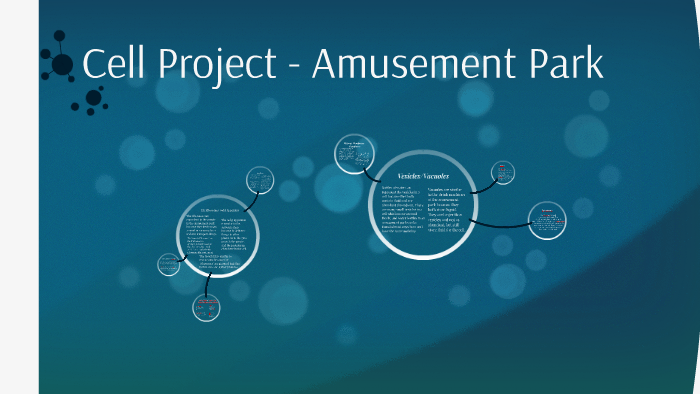 Cell Project- Amusement Park by Andrea Nutting on Prezi