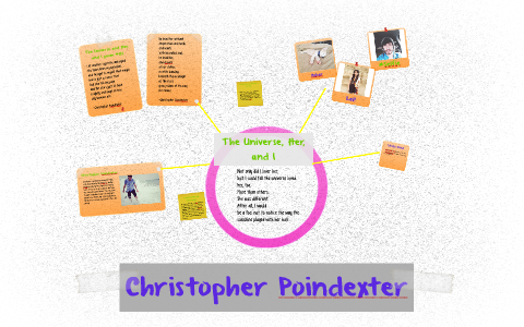 Christopher Poindexter by on Prezi