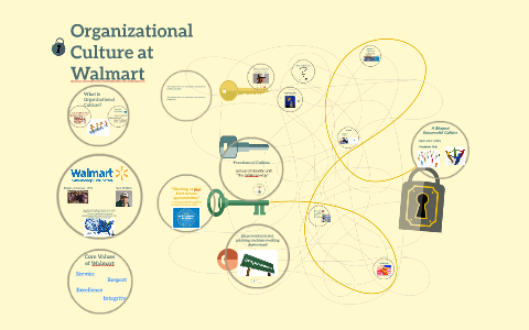 Organizational Culture at WalMart by Ellen Hagen on Prezi