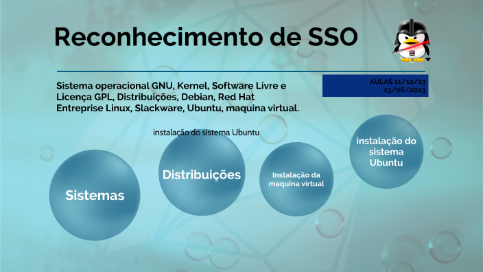 SSO Sistemas Operacionais (Unbutu, Linux) by Elke Almeida on Prezi