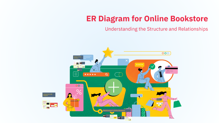 ER Diagram for Online Bookstore by Rezaunnabi Ruhan on Prezi