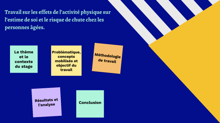 Soutenance L3 APA-S by jade renard on Prezi