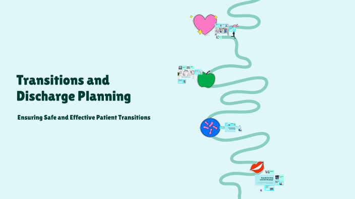 Transitions and Discharge Planning by Richa Parekh on Prezi