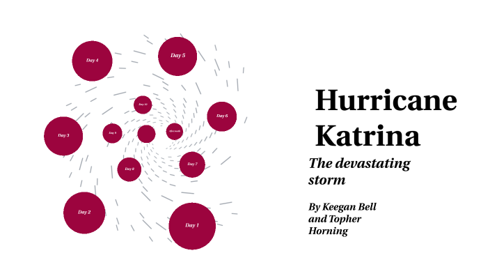 Katrina Timeline by Keegan Bell on Prezi