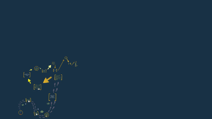 Teoria de Costos by raiza castillo on Prezi