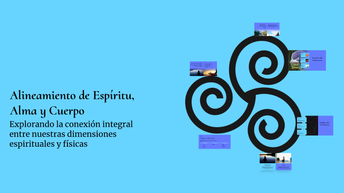 Alineamiento de Espíritu, Alma y Cuerpo by Daniel Gonzalez on Prezi