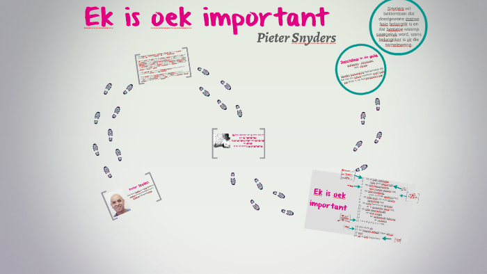 Ek is oek important by tarien pretorius on Prezi