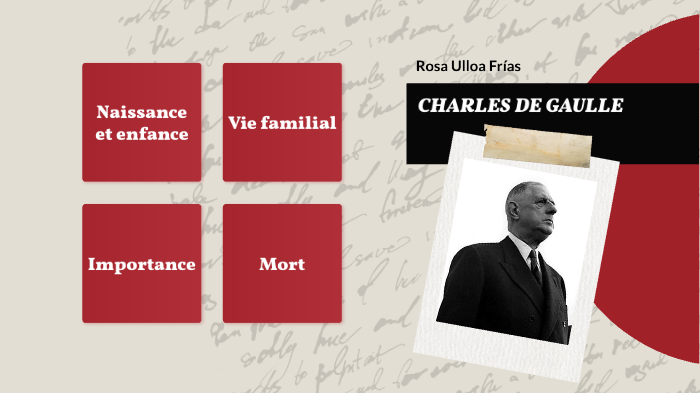 CHARLES DE GAULLE by Rosa Ulloa Frías on Prezi