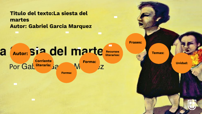 La siesta del martes by Ricardo Lomeli on Prezi