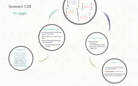 Sonnet 120 by Jayme Lyons on Prezi