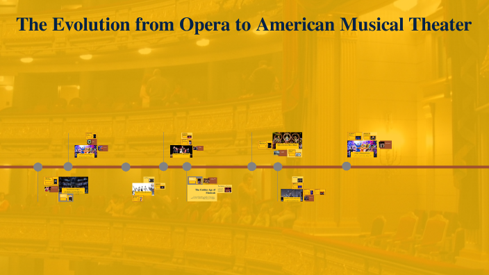 The Evolution from Opera to American Musical Theater by Ryan O'Gorman ...