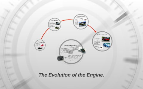 The Evolution of the Engine by Luc Berard on Prezi