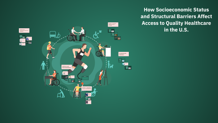 How Socioeconomic Status and Structural Barriers Affect Access to ...