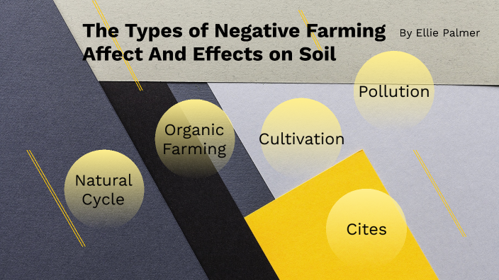 The Types of Negative Farming Affects and Effects on Soil by Elise ...
