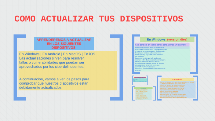 como actualizar tus dispositivos by Jeremy Elías Cedeño Terán on Prezi