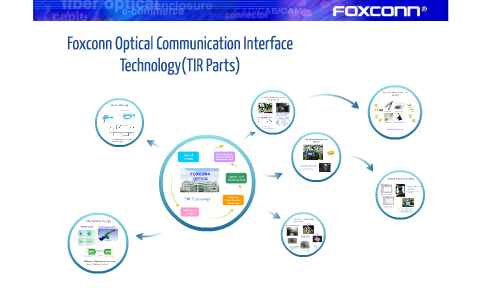 Foxconn Optical Communication Interface Technology (TIR Par by Andy Lin ...