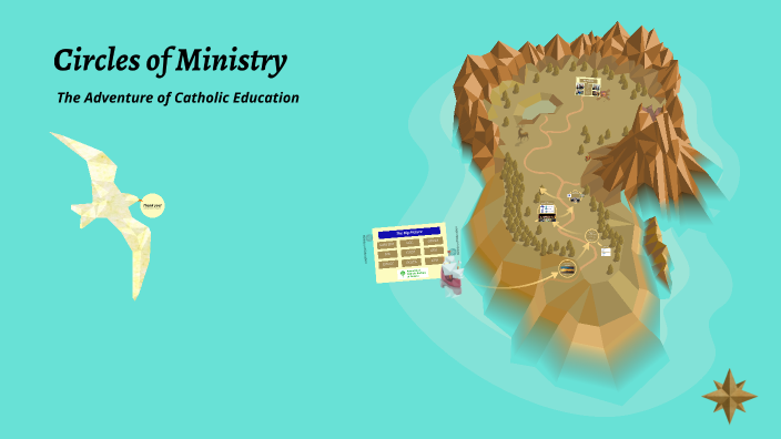 Circles of Ministry by Peter Bagnall on Prezi