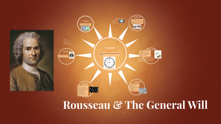 Rousseau & The General Will by Job Doornhof on Prezi
