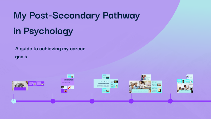 Exploring Post-Secondary Pathways by Renis on Prezi