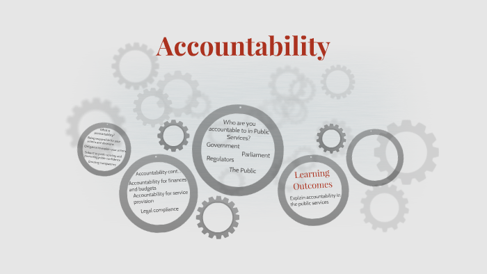Accountability by Natalie McClellan on Prezi
