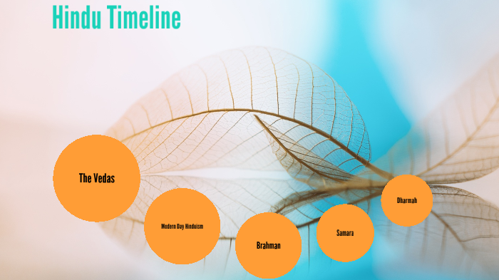 Hindu Timeline by Sage Bost on Prezi