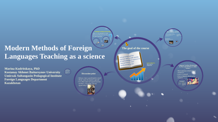 Modern Methods of Foreign Languages Teaching as a science autumn 2023 by Marina Kudritskaya on Prezi